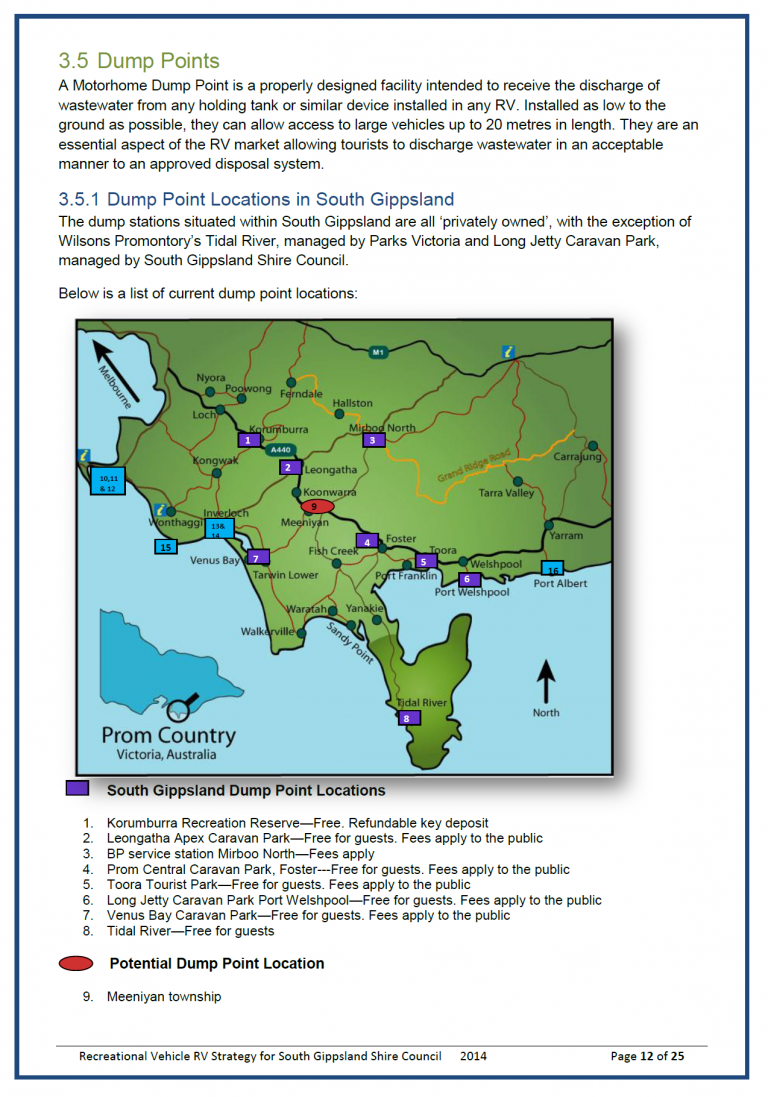 Dump Points